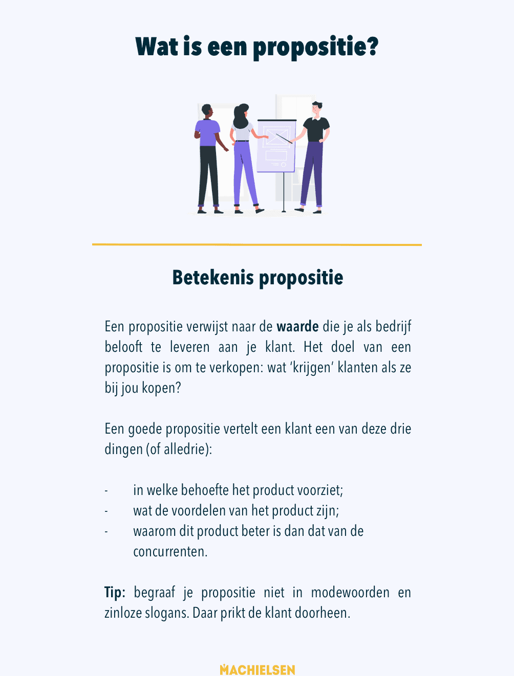 Wat betekent propositie? Uitleg en voorbeelden – Machielsen